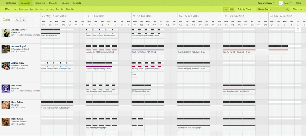Screenshot #1 of Resource Guru (Main bookings screen)